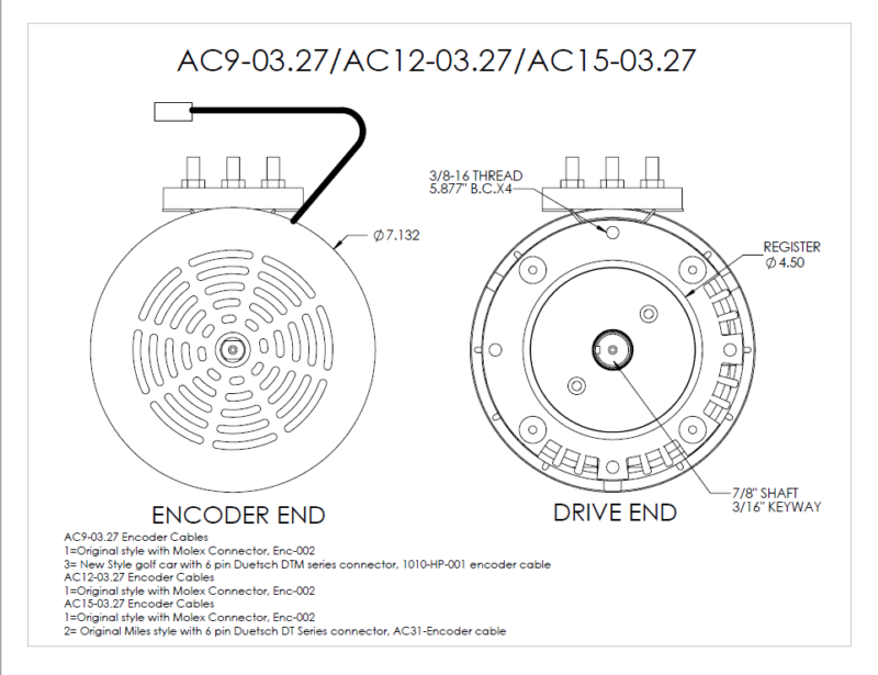 MOTOR HPEVS AC-9 17kW 48V – Ecowagen